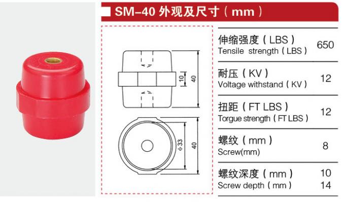 Red Epoxy Resin Insulator SM Series Busbar Insulator For Switchgear