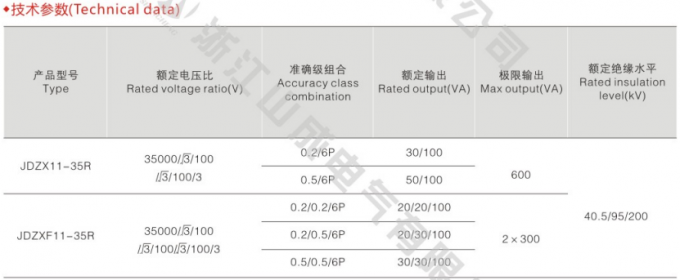 JDZX11-35R 35kv Current Transformer And Potential Transformer