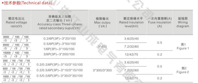 3 Phase Jszv12 10r 10kv Instrument Current Transformer