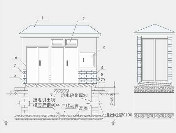 Outdoor Prefabricated Substation European Style Electrical Substation Box